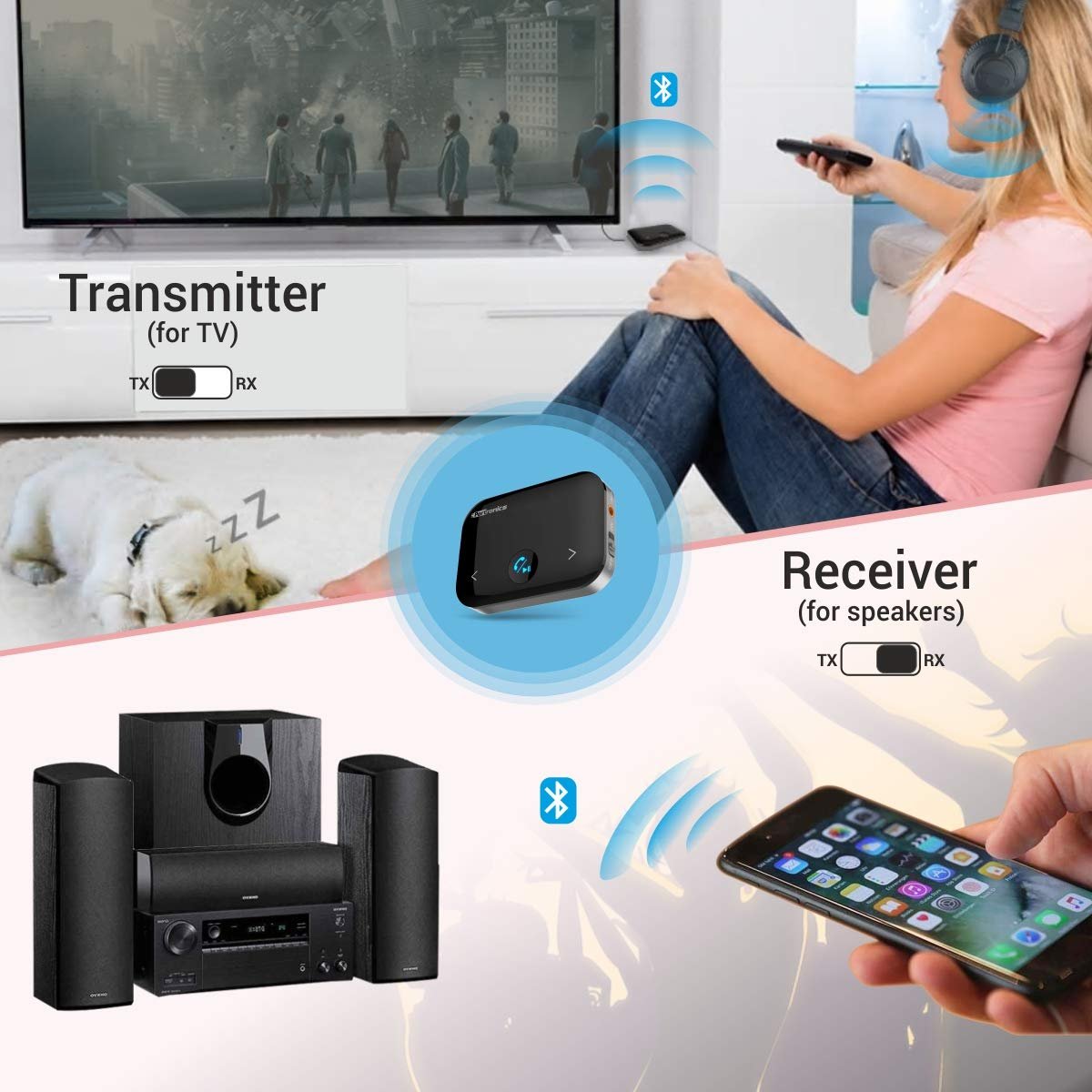 Portronics Auto 14 2-in-1 Bluetooth Transmitter & Receiver Adaptor ...