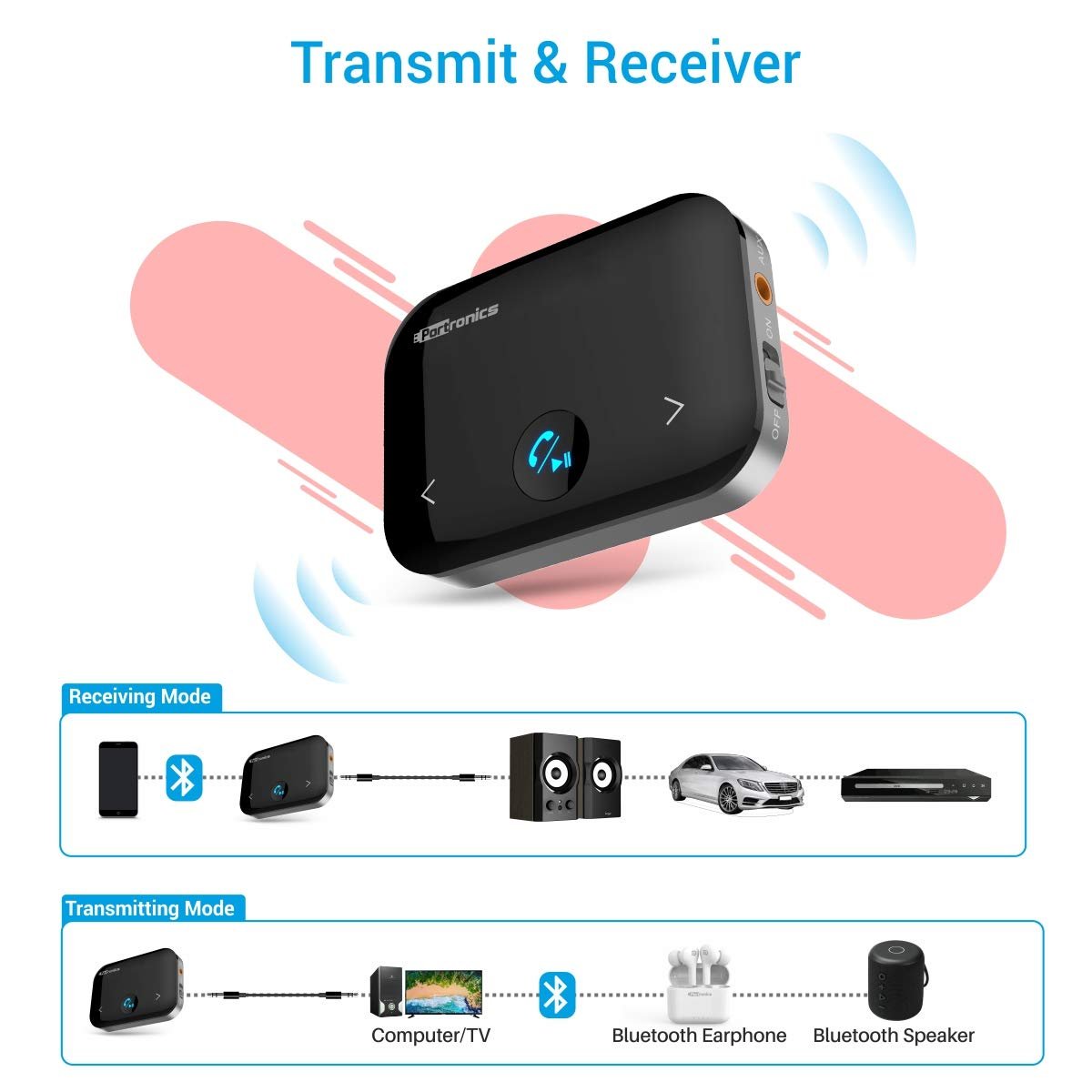 Portronics Auto 14 2-in-1 Bluetooth Transmitter & Receiver Adaptor ...